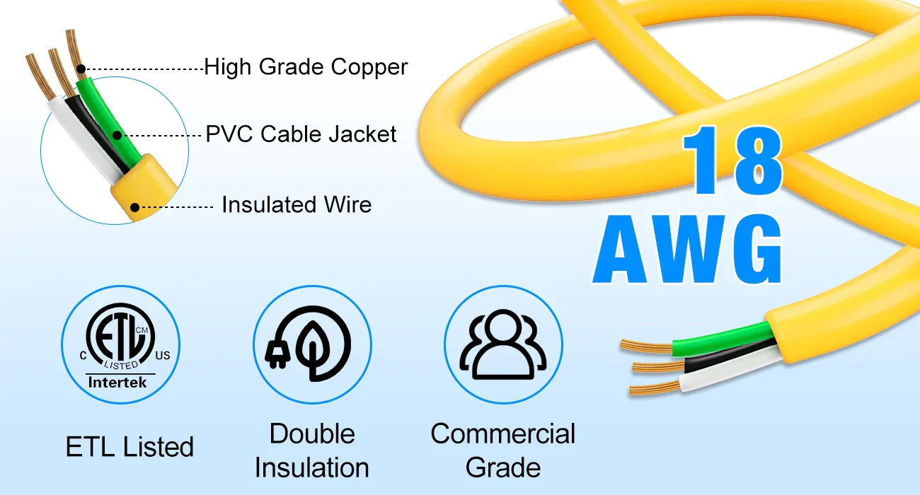 What is AWG? Understanding Wire Gauge for Construction String Lights