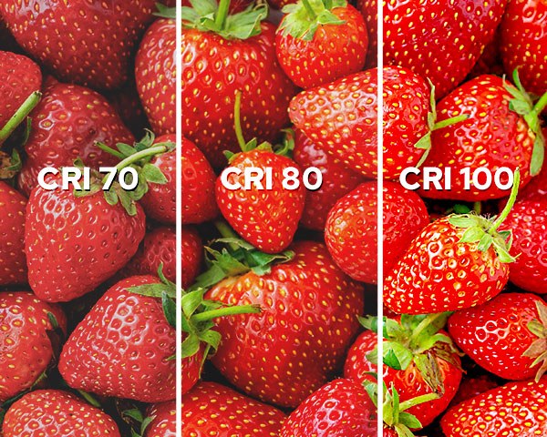 Applications of CRI – G GJIA®